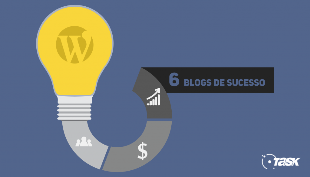 6 blogs WordPress que são um sucesso e lucrativos